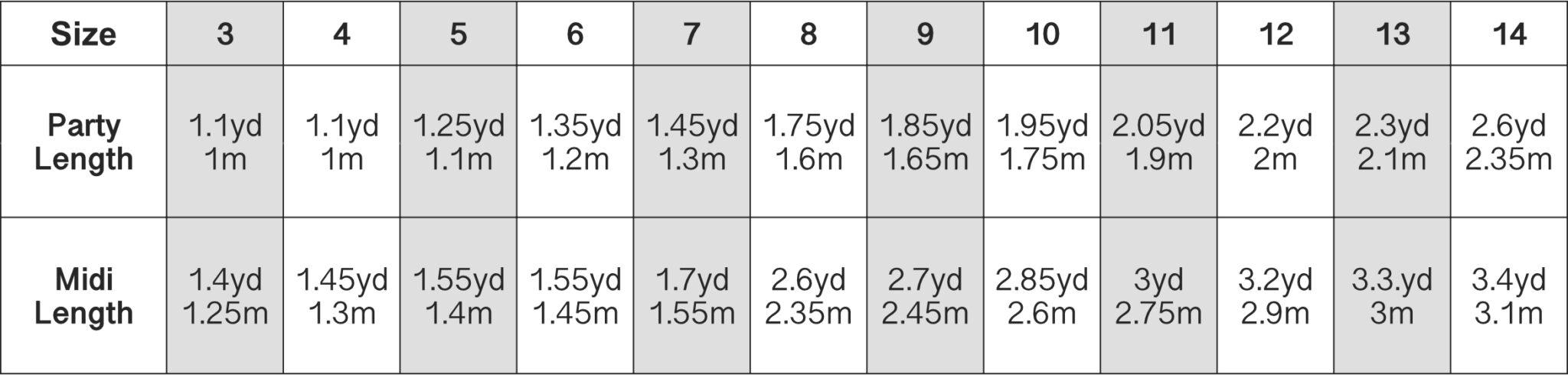 Bramble – Twine Tree Patterns
