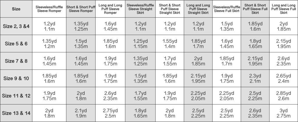 Gumnut - Twine Tree Patterns